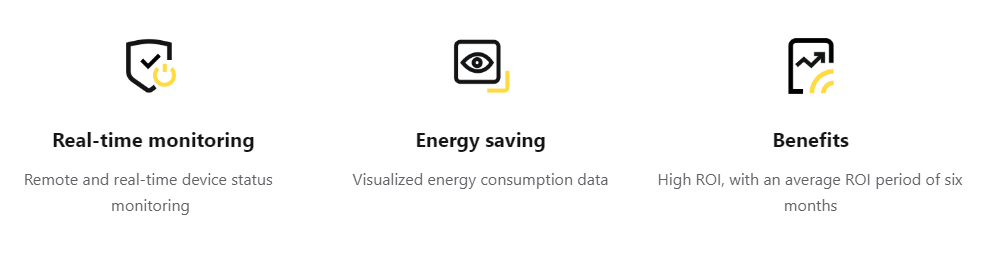 Smart Parking Lot – Check In Bot